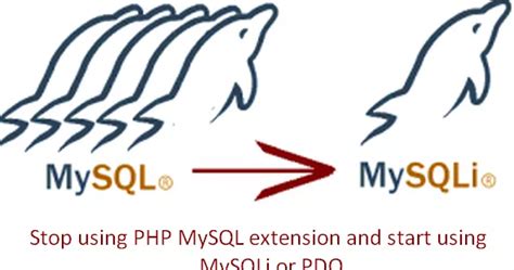 Kumpulan Catatan Script PHP MySqli Nyimak PHP Nyimak PHP