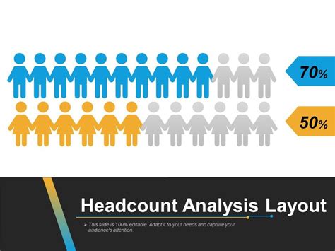 Headcount Analysis Layout Powerpoint Presentation Sample Example Of