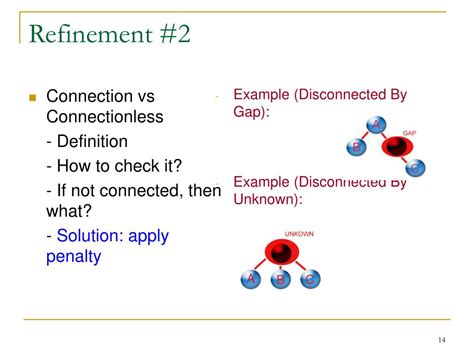 Ppt Extending Prix For Similarity Based Xml Query Powerpoint