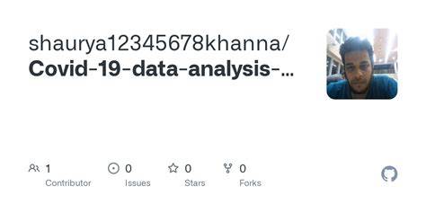 GitHub Shaurya Khanna Covid Data Analysis With Power BI And Excel