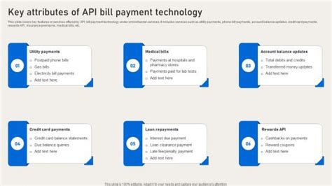 Api Banking Slide Team