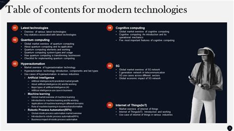 Top 10 Technology Modernization Powerpoint Presentation Templates In 2025