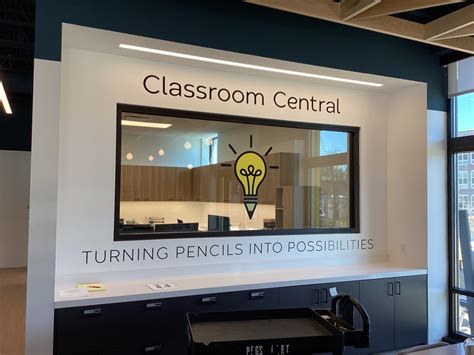 Classroom Central Project Spotlight