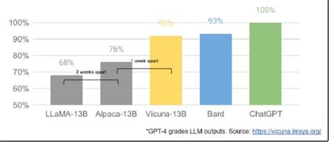 자연어처리 NLP 분야 인공지능 발전과 전망 feat 데이터저널리즘코리아 MediaNavi 미디어나비 Blog