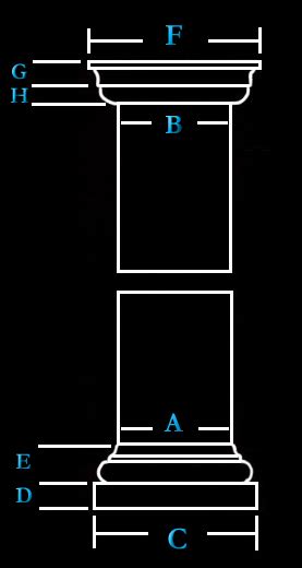 Composite Columns Plain Round Non Tapered Polystone® Columns