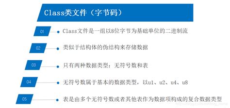 Class文件结构及字节码指令class使用了什么指令的缩写形式 Csdn博客 Class文件结构及字节码指令class使用了什么指令的缩写形式 Csdn博客