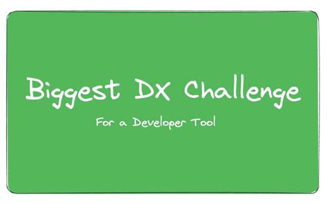 Filip Rakowski On Linkedin Javascript Webdev