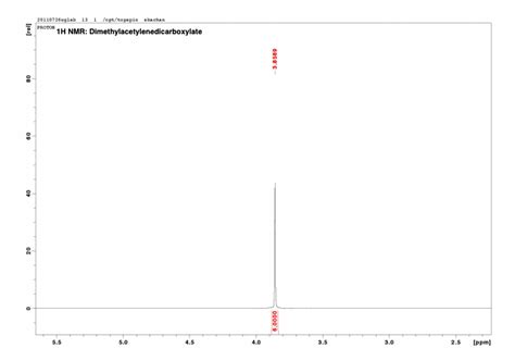 Solved Please Interpret The NMR Spectra Draw The Structure Chegg Com