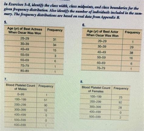 Solved In Exercises 58 Identify The Class Width Class