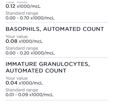 Cbc Normal But High Platelets 487 Rhaematology