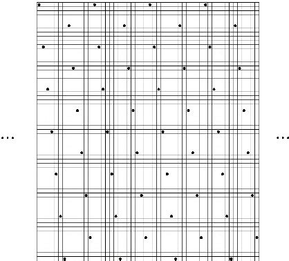 Figure 6 From Zero Correlation Zone Sonar Sequences Semantic Scholar