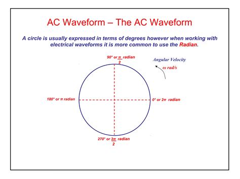 Elect Principles Ac Waveform Year1 Ppt