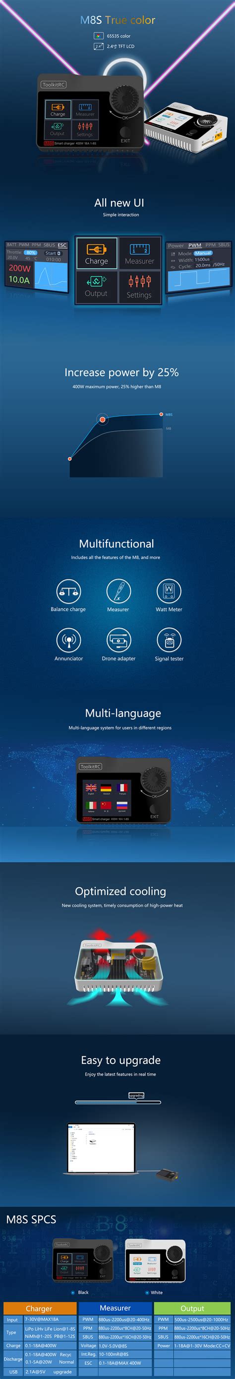 ToolkitRC M8S 400W 18A Charger Cell Checker Servo Tester Signal Tester Beasthobby