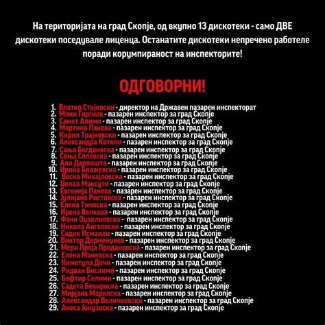 Левица ВО СКОПЈЕ ОД 13 ДИСКОТЕКИ САМО 2 ПОСЕДУВАЛЕ ЛИЦЕНЦА ОДГОВОРНОСТ ЗА ПАЗАРНИТЕ