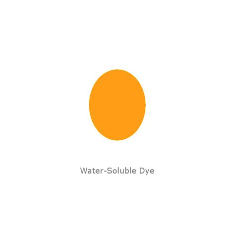 Dandc Orange No 4 Ci 15510 Water Soluble