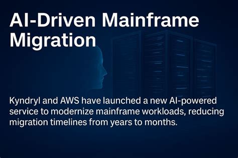 Ai Cloudcomputing Mainframemodernization Aws Kyndryl