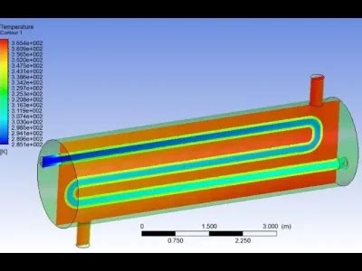 A Professional CFD Analysis Of Your Project On Ansys Upwork