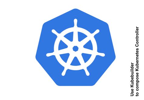 Crds In Kubernetes Custom Resource Definitions Crds In By Minimal Devops Medium