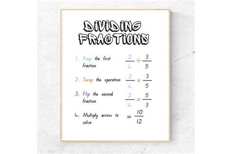 Fractions Posters Adding Subtracting Multiplying And Dividing Anchor Chart Educational
