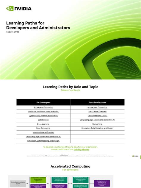 Nvidia Learning Learning Path Developers It Administrators Pdf Deep