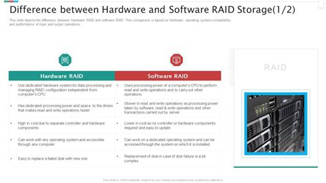 Redundant Array Of Independent Disks Storage It Difference Between Hardware And Software Raid