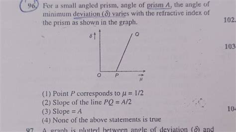 For A Small Angled Prism Angle Of Prism A The Angle Of Minimum Deviatio