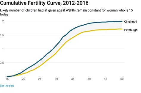 The Rust Belt Comeback Cincinnati Style Rust Belt Cincinnati Belt