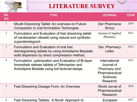 Formulation And Evaluation Of Fdt And Hplc Method Development Of Amlodipine Besilate And