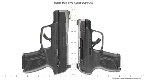Ruger Max 9 Vs Ruger Lcp Max Size Comparison Handgun Hero