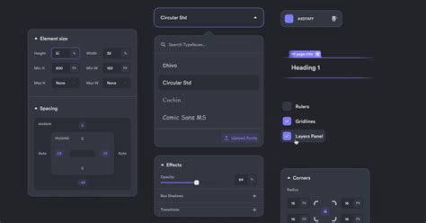 Disadvantages Of ‘dark Theme Ui Reduced Readability Dark Text On A