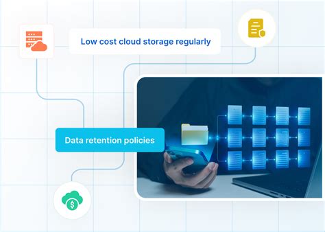 Active Sap Data Archiving Solixcloud