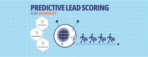 Forwrdai On Linkedin Predictive Lead Scoring Hubspot Wish They Built