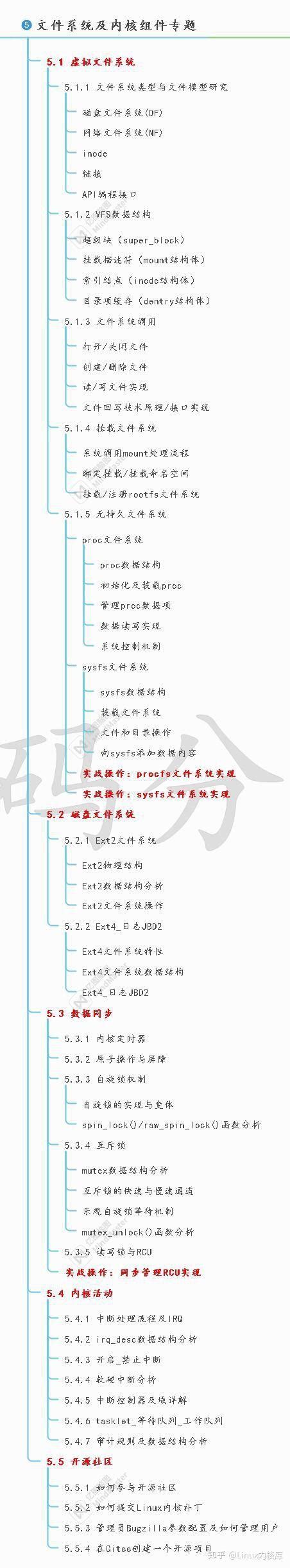 从linux内核小白到大佬级别学习攻略（含学习路线学习书籍项目实战） 哔哩哔哩