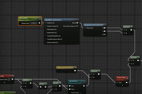 How Do I Blur The Scene Texture In Shader Ue Real Time Vfx