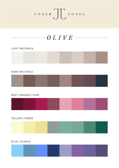 The Light Olive Skin Tone Warm Artofit