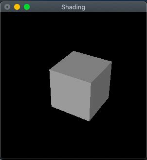 Introduction To GLUT Issue 7 Kugimasa OpenGL Study GitHub