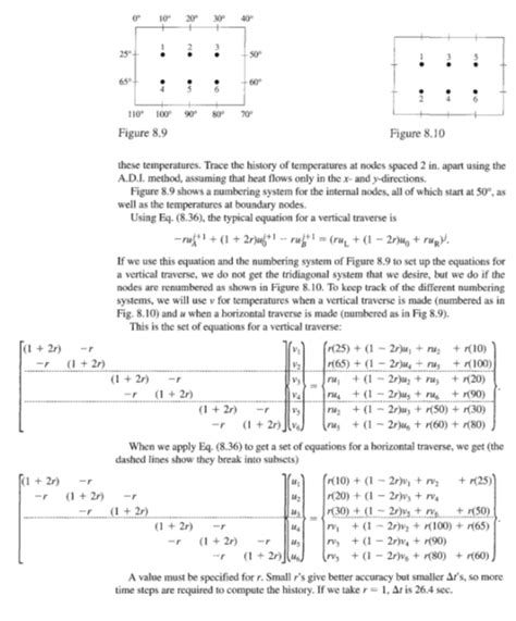Solved Solve The Following Problem Using Proper Numerical Chegg