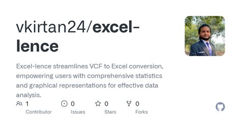 Releases · Vkirtan24excel Lence · Github