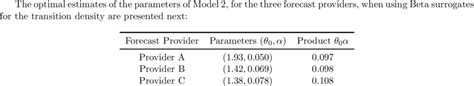 Model Comparison Based On Akaike And Bayesian Information Criteria