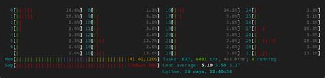 linux why does my system heavily use swap when there are 86 gb of ram
