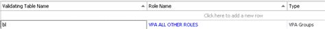VPA Groups Use Case Building Code List Assigning VPA Groups To Users