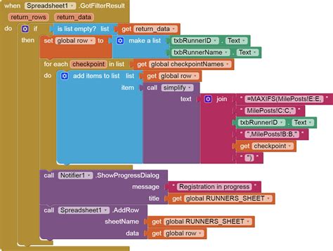 Testers Wanted Google Sheets Component 53 By Arturo Open Source Development MIT App