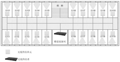 log obtaining method ap and ac eureka patsnap