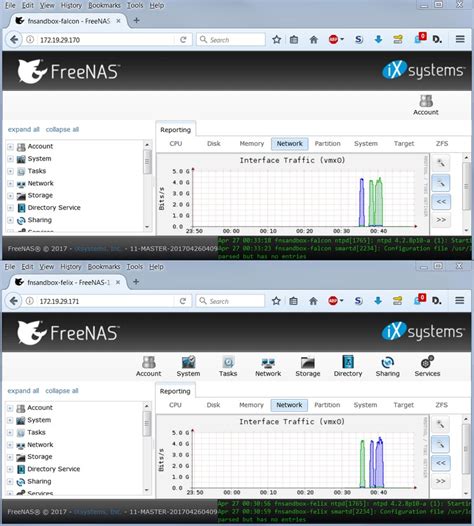 Solved 10gbe Freenas Servers Are Constrained When Receiving Network Data Page 2 Truenas