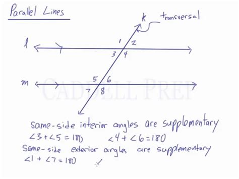 Geometry Parallel Lines