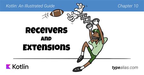 Receivers And Extensions Dave Leeds On Kotlin