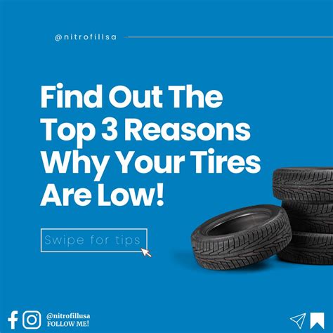 Nitrofill Nitrogen Retention Customerservice Nitrofill