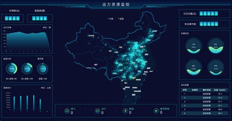 公司要闻 长久物流获颁4张《数据资产登记证书》 财富号 东方财富网