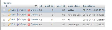 Php Foreach Loop Not Return All Result Stack Overflow