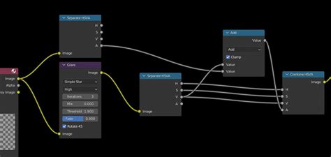 Transparency Blender Does Not Set The Alpha Channel Correctly Blender Stack Exchange